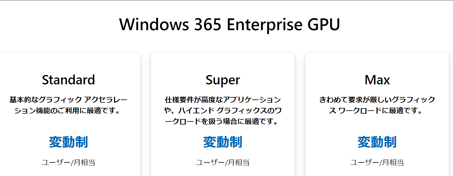 Windows 365 GPU 対応クラウド PC 一般リリース | さとりファクトリ