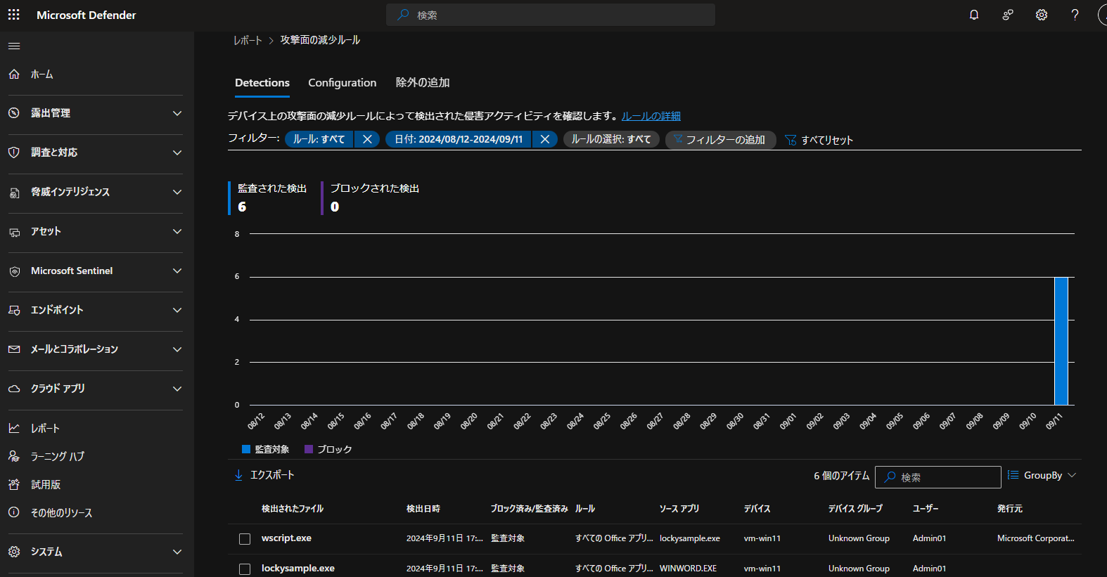 MDE編② – 攻撃面縮小（ASR）ルールを徹底解説！Intuneによる設定方法と動作確認手順 | さとりファクトリ